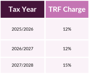 TRF - Considerations for Offshore Structures | Alex Picot Trust Company